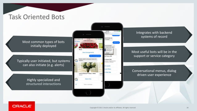 It's All About The Bot's - Oracle Forms | PPT