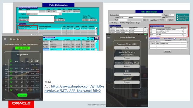 It's All About The Bot's - Oracle Forms | PPT