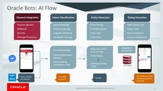 It's All About The Bot's - Oracle Forms | PPT