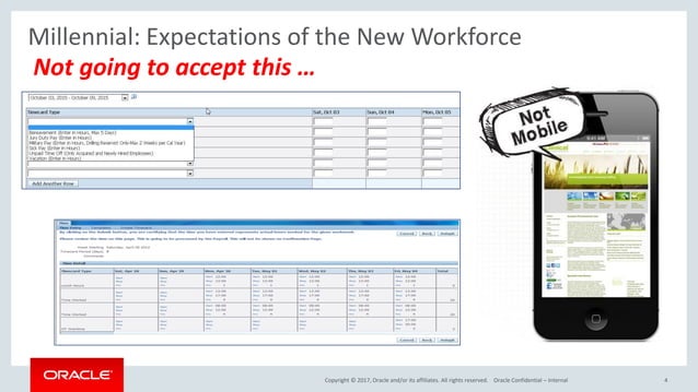 It's All About The Bot's - Oracle Forms | PPT