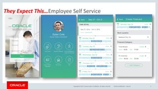 It's All About The Bot's - Oracle Forms | PPT