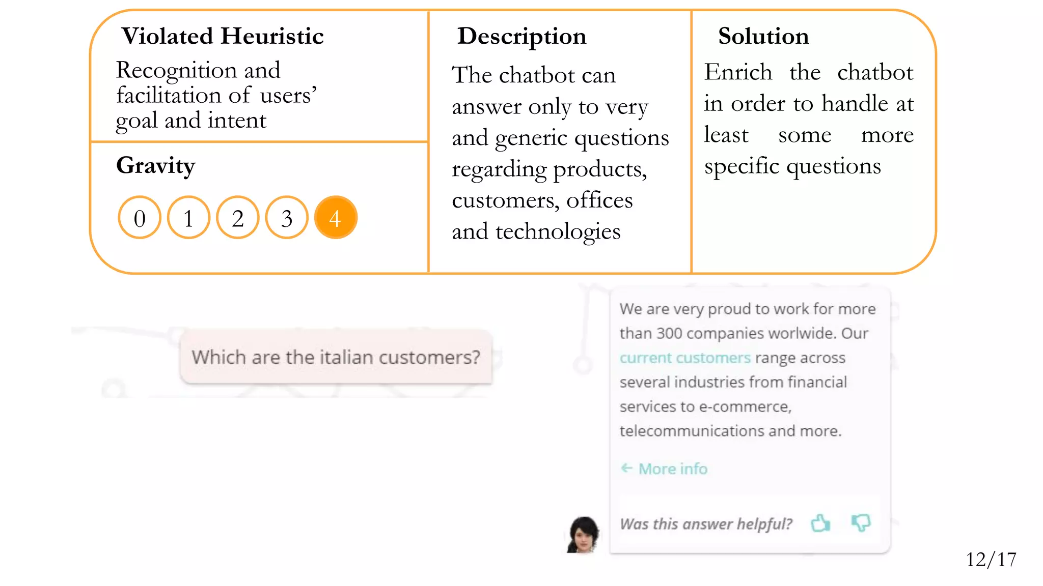 Heuristic Evaluation on Inbenta Chatbot | PPT