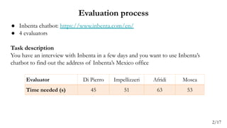 Heuristic Evaluation on Inbenta Chatbot | PPT