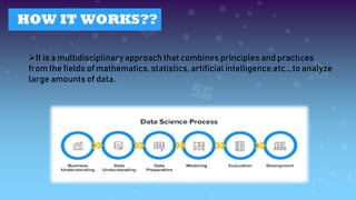 CHATBOT USING DEEP LEARNING AND DATA SCIENCE | PPT