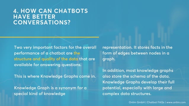 Chatbot FAQs – The Most Common Chatbot Questions Answered! | PPT