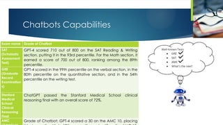 Why Chatbots Will be vital in Future of Education | PPT