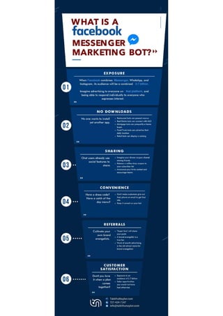 Chatbot Infographic 7 | PDF