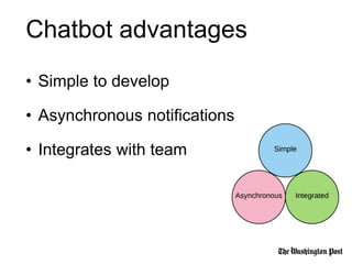 Chatbot interfaces | PPT