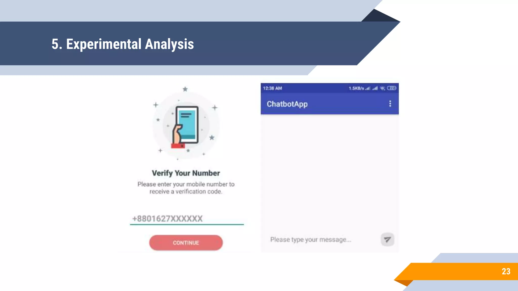 Controlling Home Appliances adopting Chatbot using Machine Learning ...