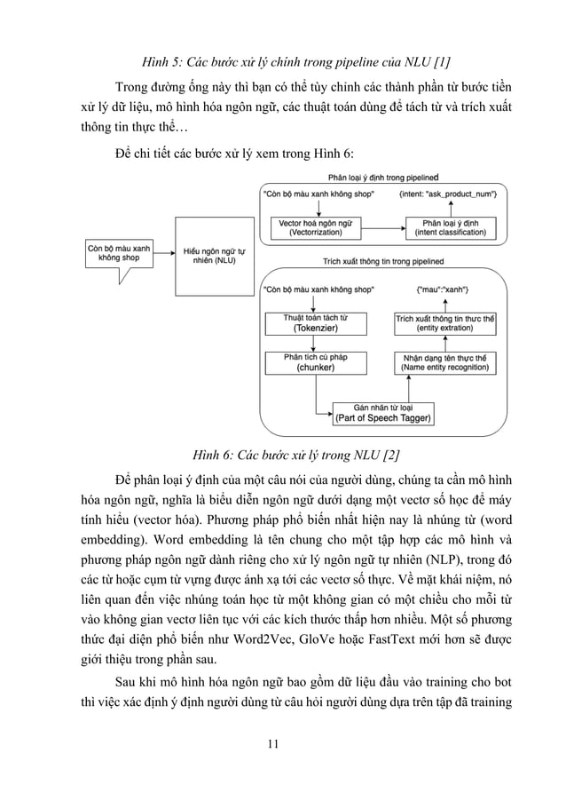 Chatbot mohinh sinh | PDF