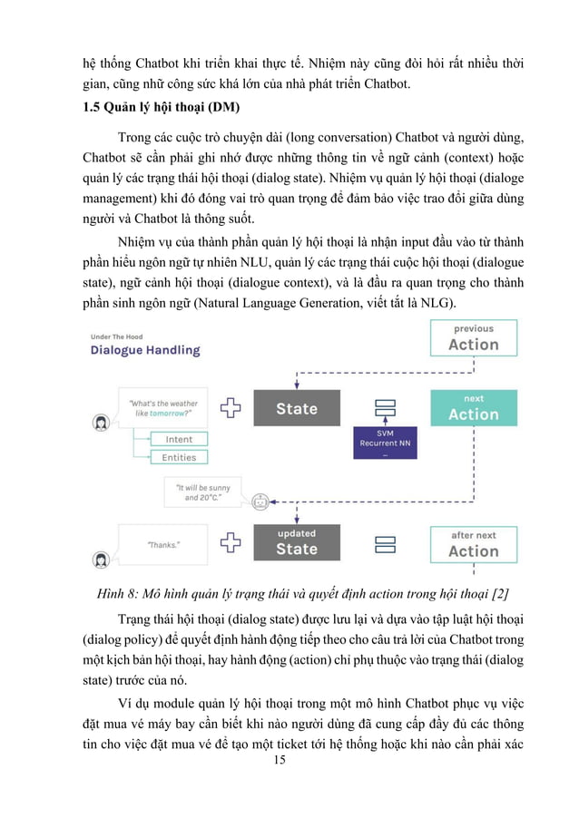 Chatbot mohinh sinh | PDF