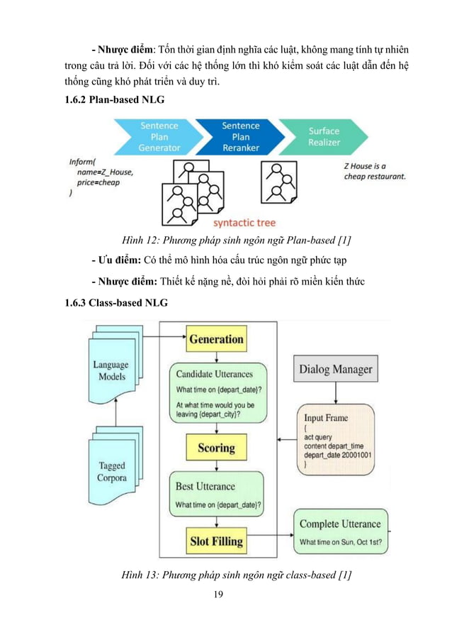 Chatbot mohinh sinh | PDF