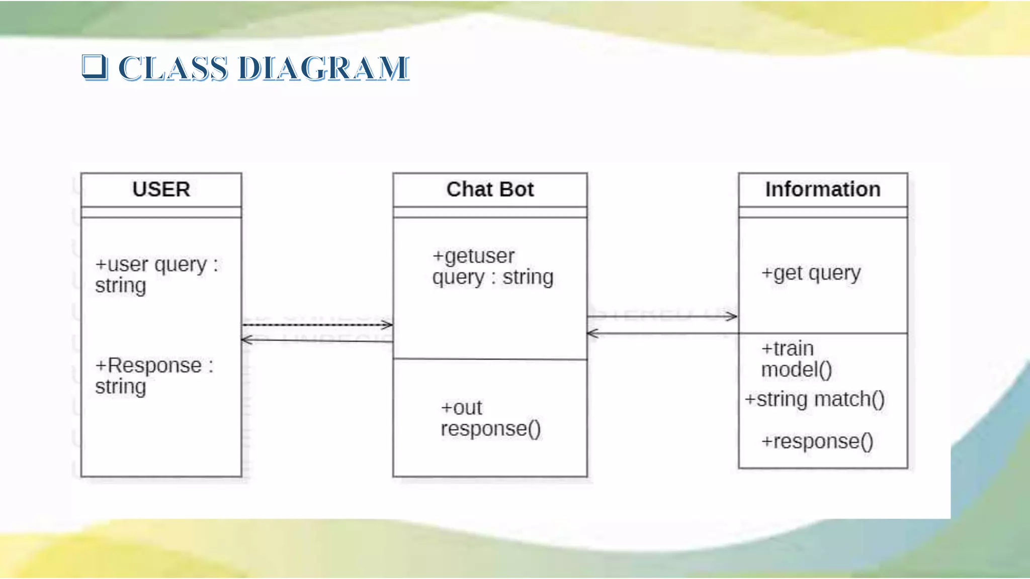 CHATBOT PPT-2.pptx