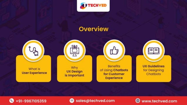 AI-Chatbot - How they enhance the User Experience of your website ...