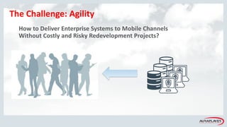 How Oracle Digital Assistants / ChatBots can revolutionize your Oracle ...