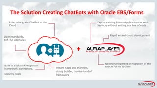 How Oracle Digital Assistants / ChatBots can revolutionize your Oracle Legacy applications | PDF