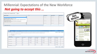 How Oracle Digital Assistants / ChatBots can revolutionize your Oracle ...