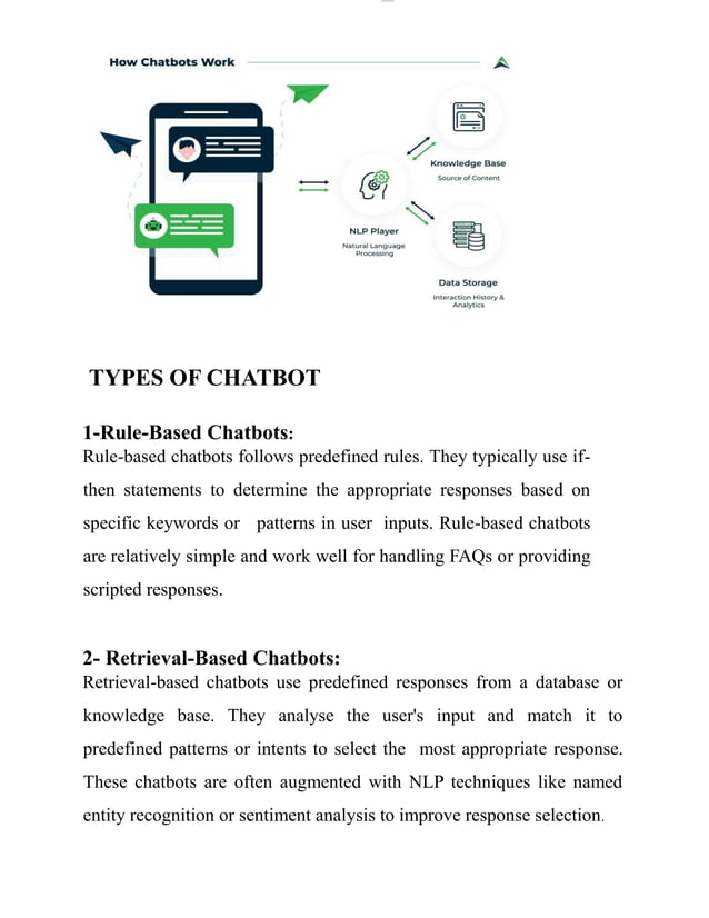 Chatbot report by Anishka gupta .pdf chatbot presentation | PDF