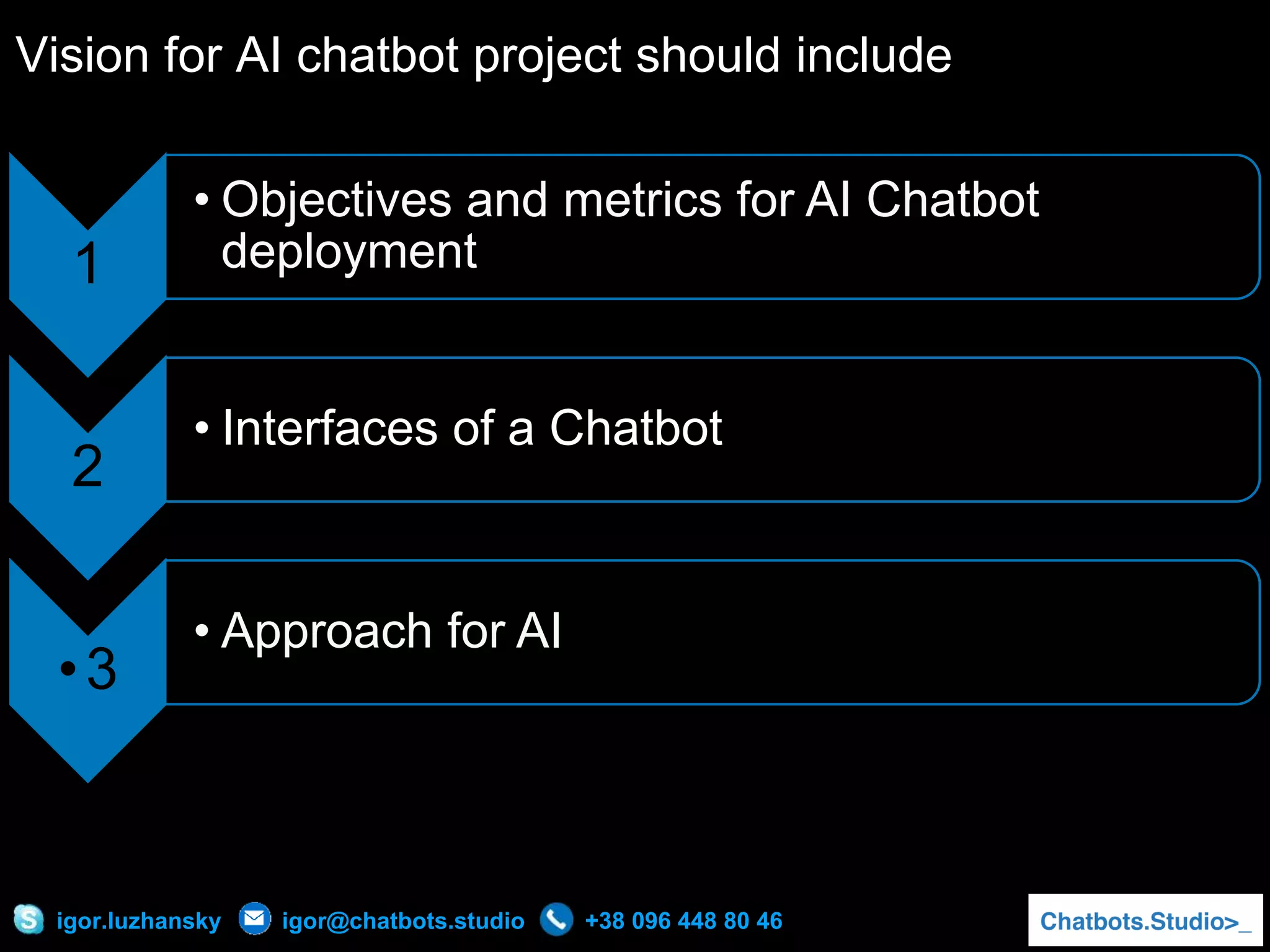 AI Chatbot Development Methodology | PPTX