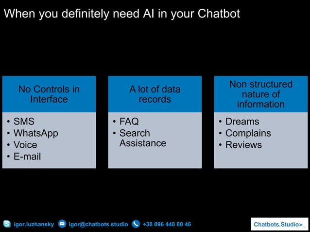 AI Chatbot Development Methodology | PPTX