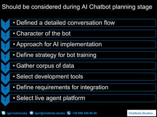 AI Chatbot Development Methodology | PPTX