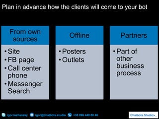 AI Chatbot Development Methodology | PPTX