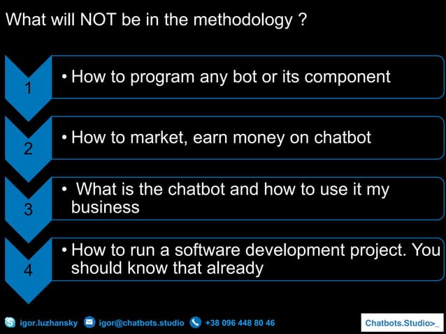 AI Chatbot Development Methodology | PPTX