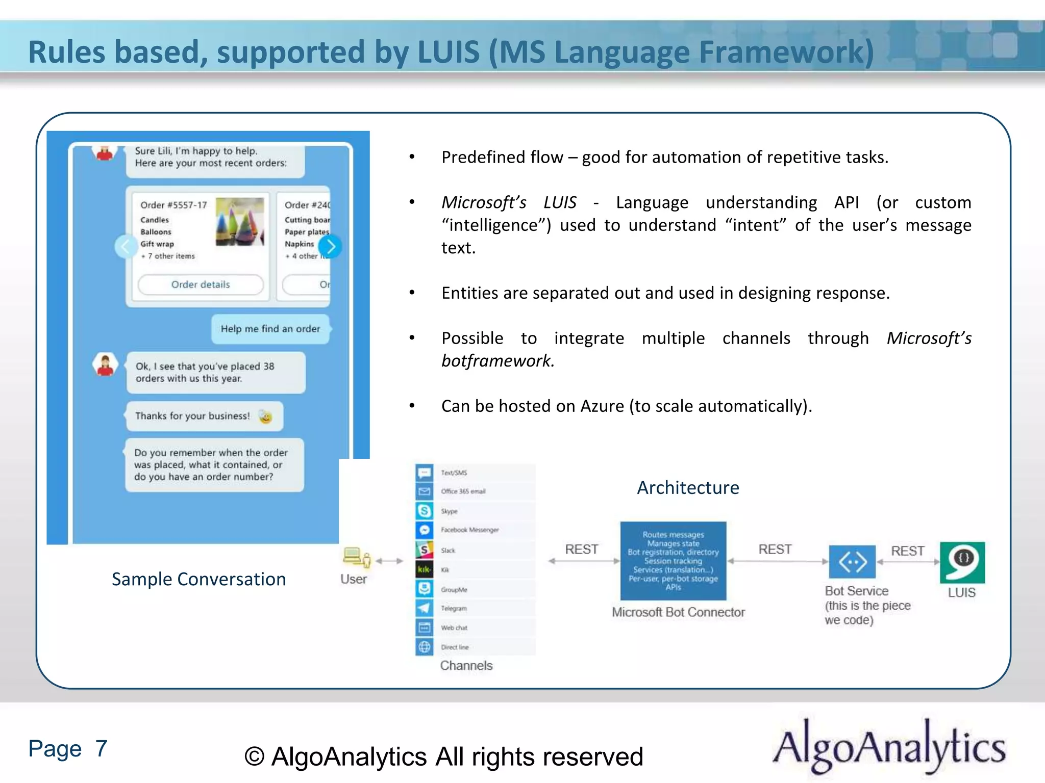 Chatbots: Automated Conversational Model using Machine Learning | PPT