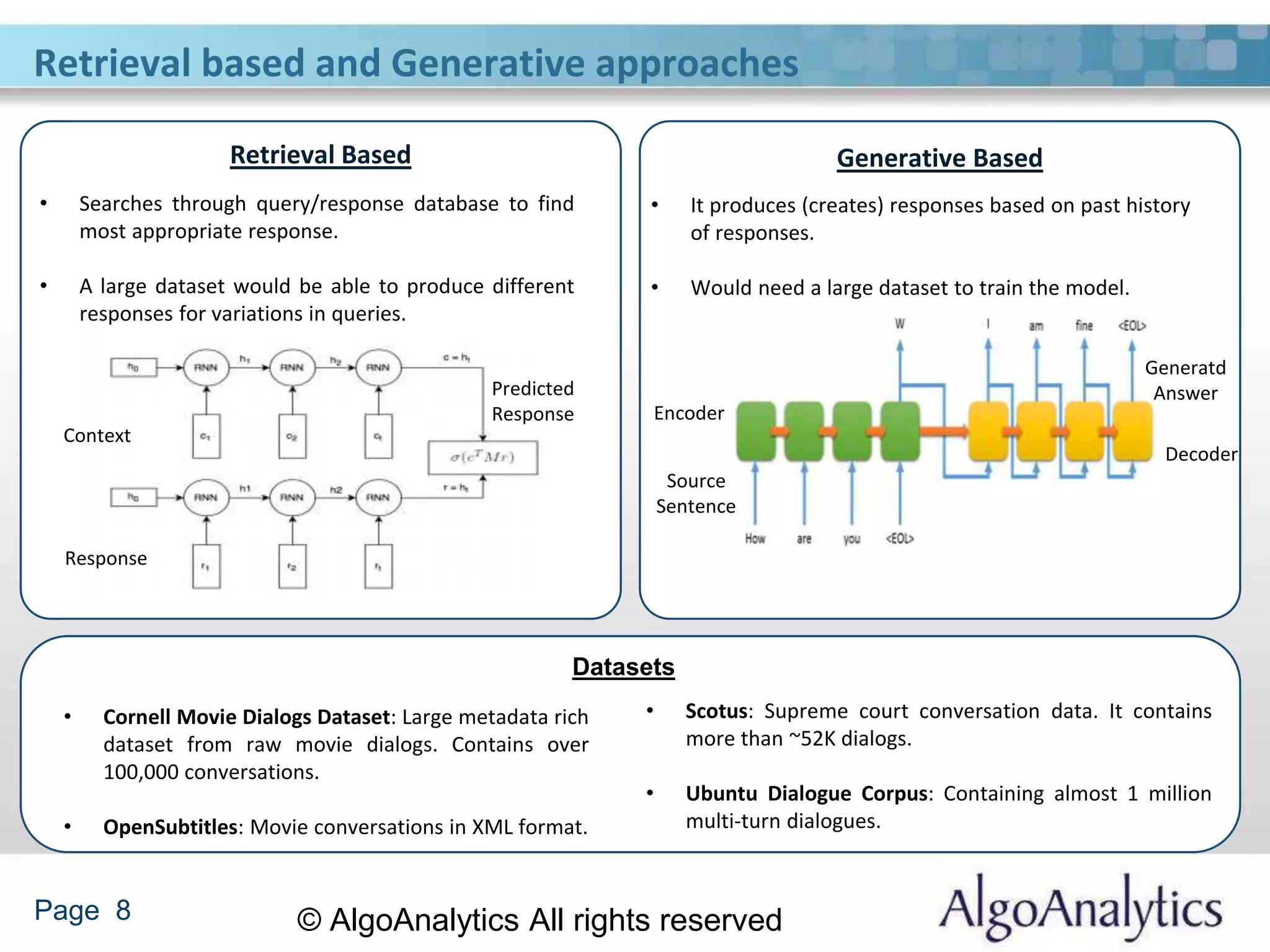 Chatbots: Automated Conversational Model using Machine Learning | PPT