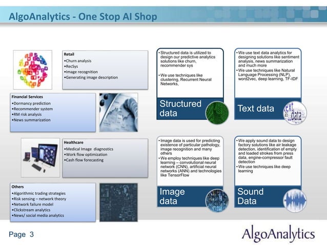 Chatbots: Automated Conversational Model using Machine Learning | PPT
