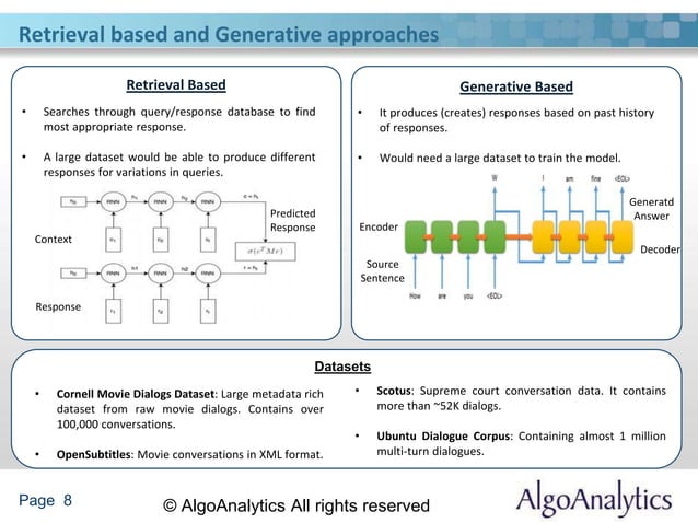 Chatbots: Automated Conversational Model using Machine Learning | PPT