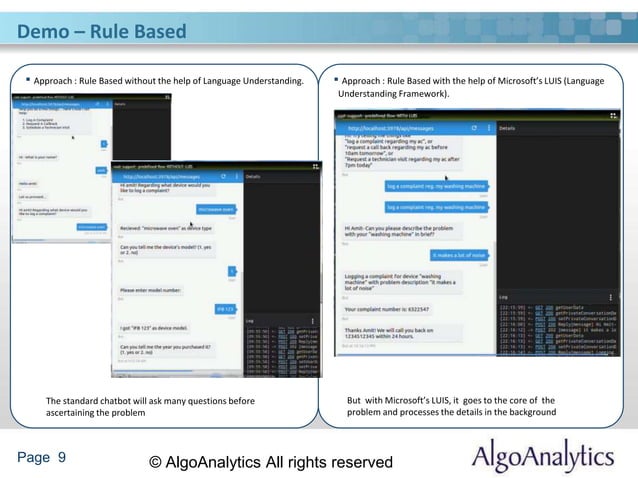 Chatbots: Automated Conversational Model using Machine Learning | PPT