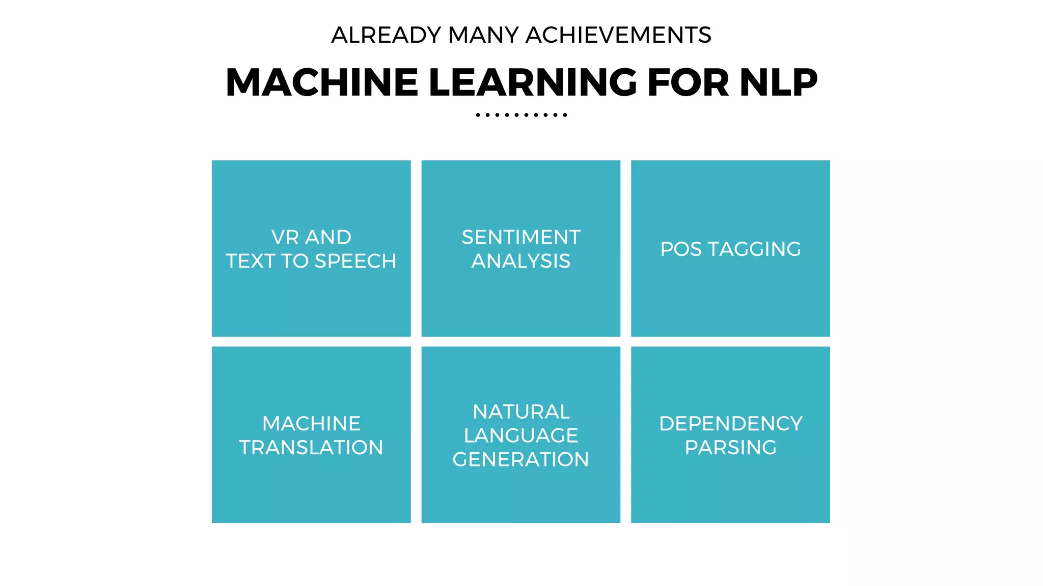 Chatbots and AI | PDF