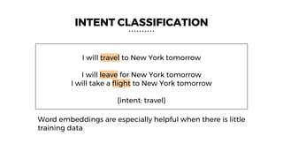 Chatbots and AI | PDF