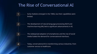 Chatbots and Virtual Assistants ppt.pptx