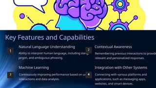 Chatbots and Virtual Assistants ppt.pptx