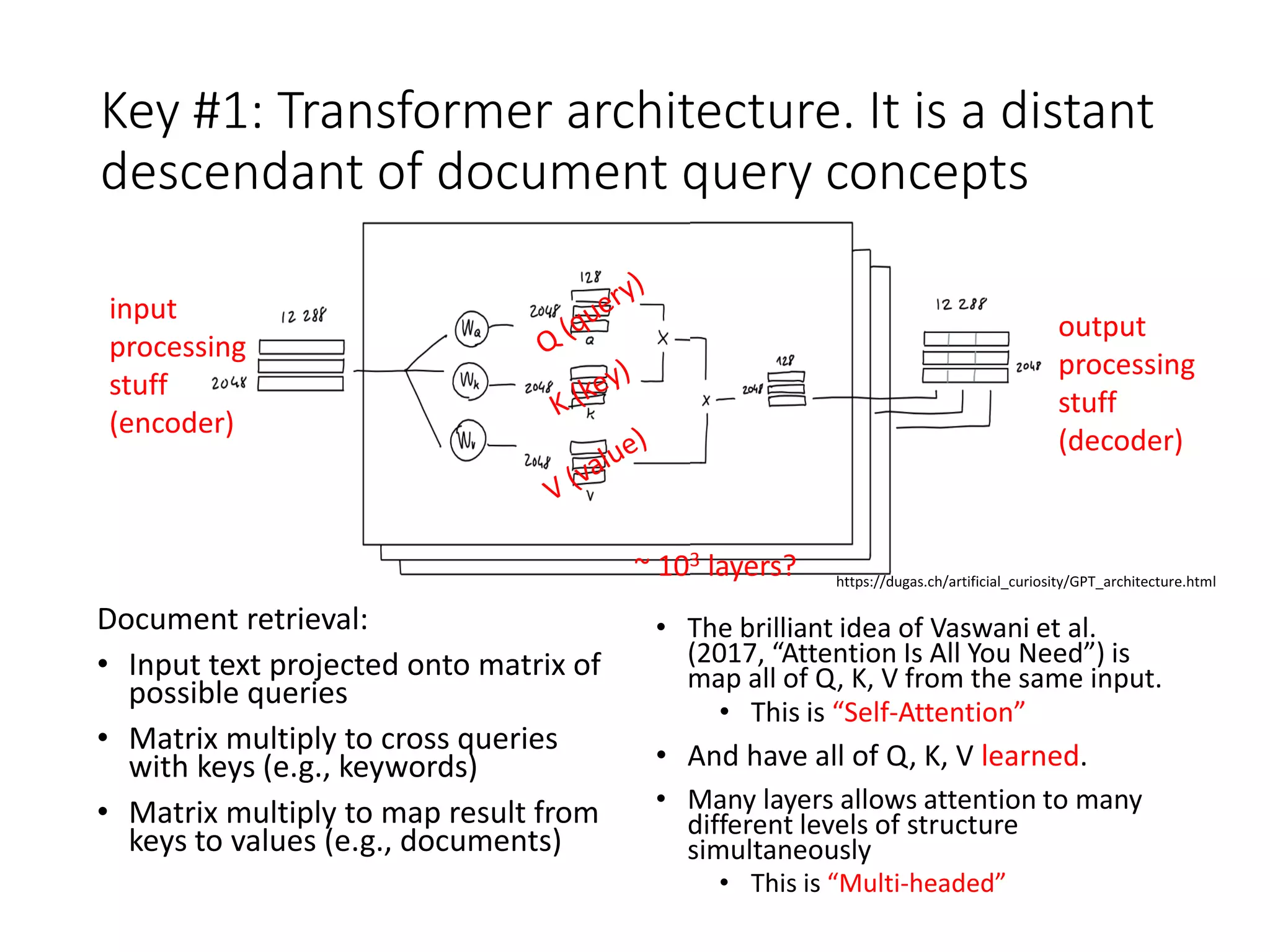 How Does Generative AI Actually Work? (a quick semi-technical introduction to Large Language ...