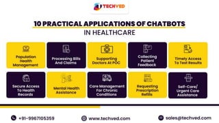 Chatbots Healthcare Industry. (1).pptx
