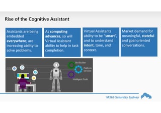 Chatbot Success Factor - Microsoft 365 Saturday Sydney | PPT