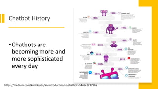 Chatbots - what are they | PPTX