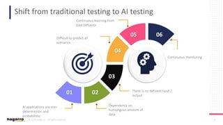 Chatbot testing | PDF