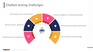 Chatbot testing | PDF