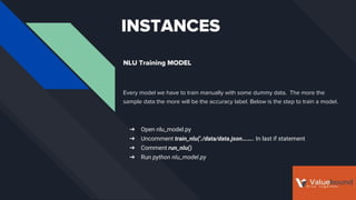 Chatbot with RASA | Valuebound | PPTX