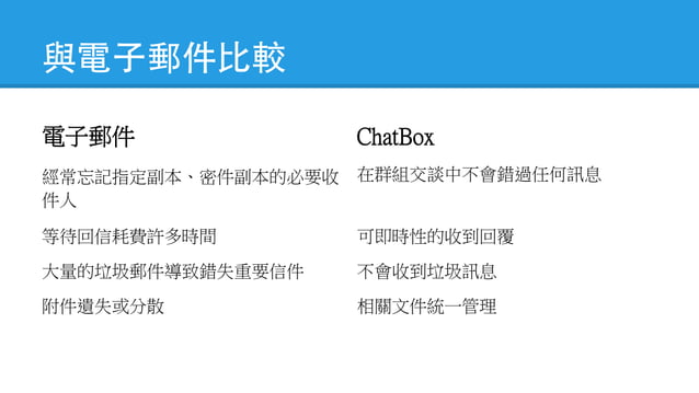 Chat box - Enterprises communications platform | PPT
