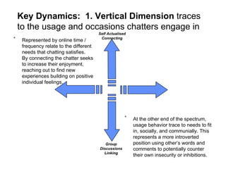 ChatRap Discussion - Dynamic Segementation | PPT
