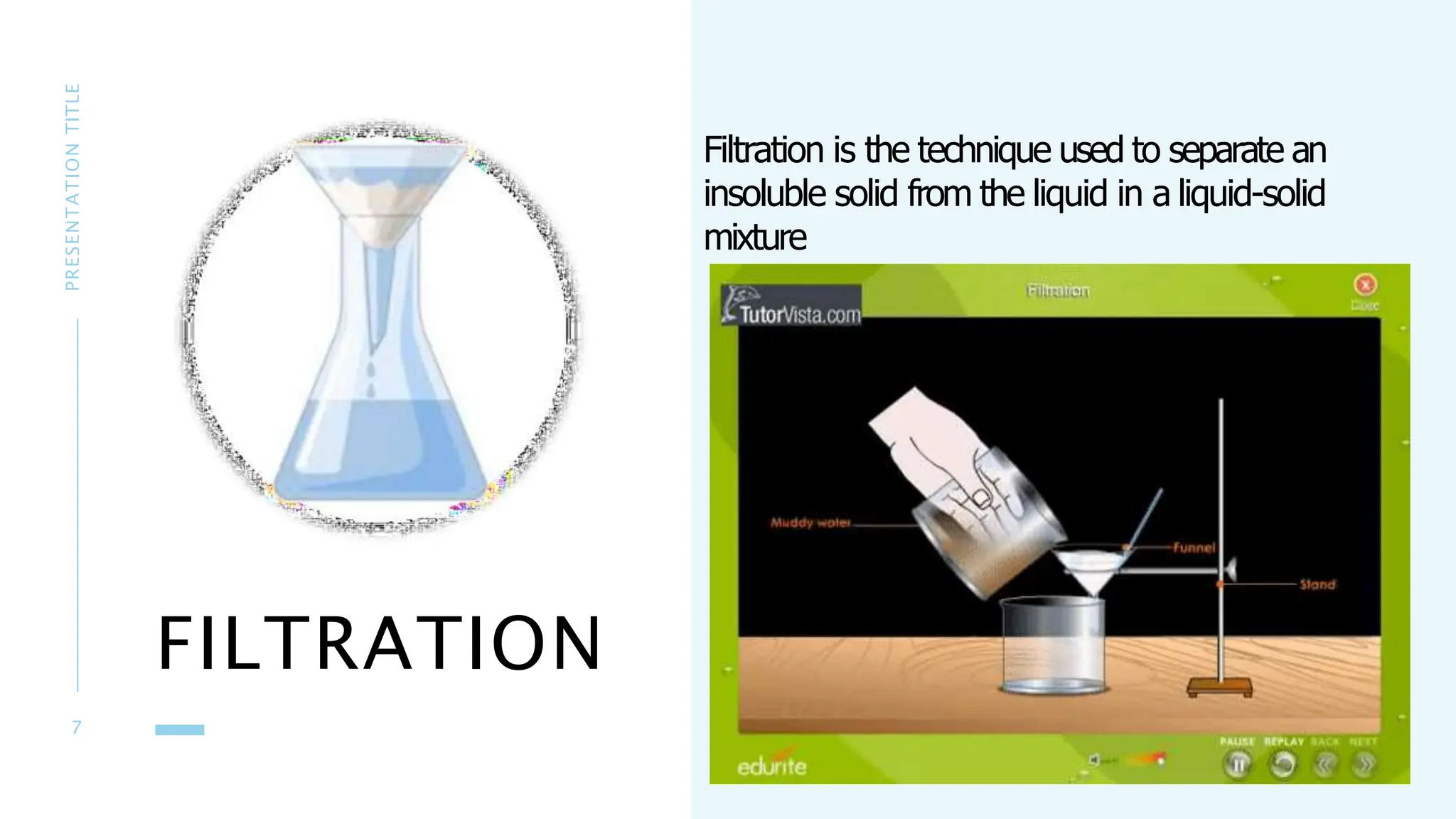CHATER 4_Exploring diversity of matter using separation techniques.pptx