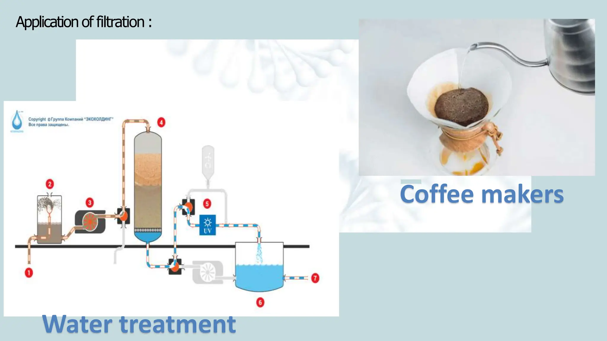 CHATER 4_Exploring diversity of matter using separation techniques.pptx
