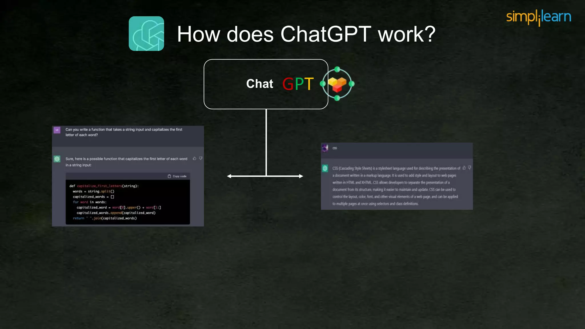 Top 10 Chat Gpt Use Cases Chatgpt Applications Chatgpt Tutorial For Beginnerssimplilearn Ppt
