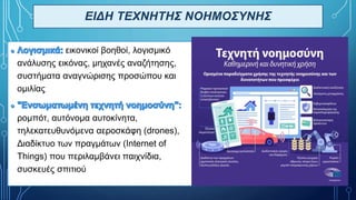 Γνωριμία με το chatGPT.pptx