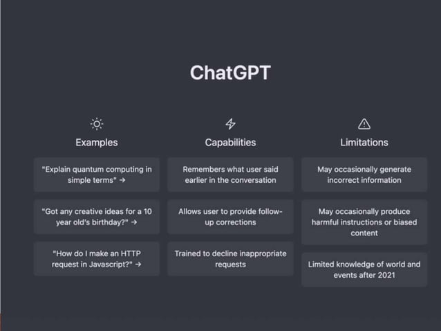 Introduction for ChatGPT - Primer to Dummies | PPTX | Internet for Beginners | Internet